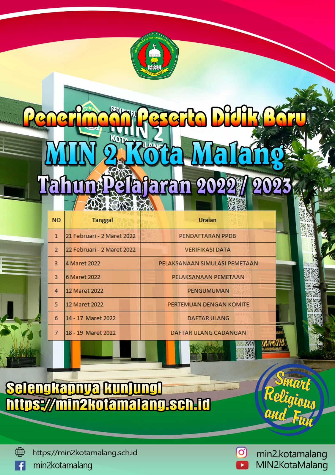 MIN 2 Kota Malang